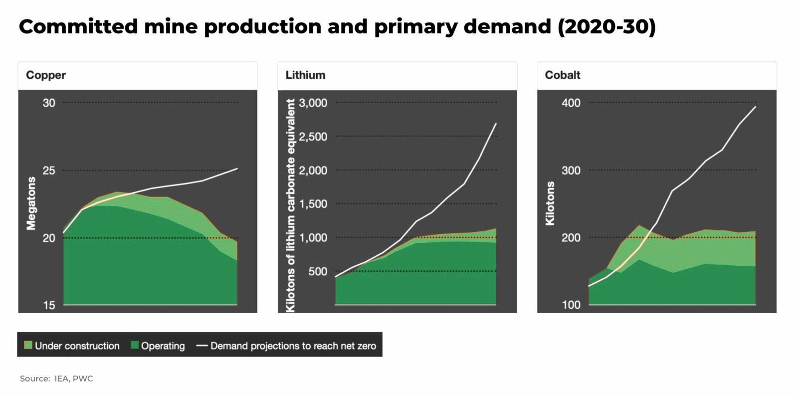 Unlocking the opportunity in mining permits - The Oregon Group ...