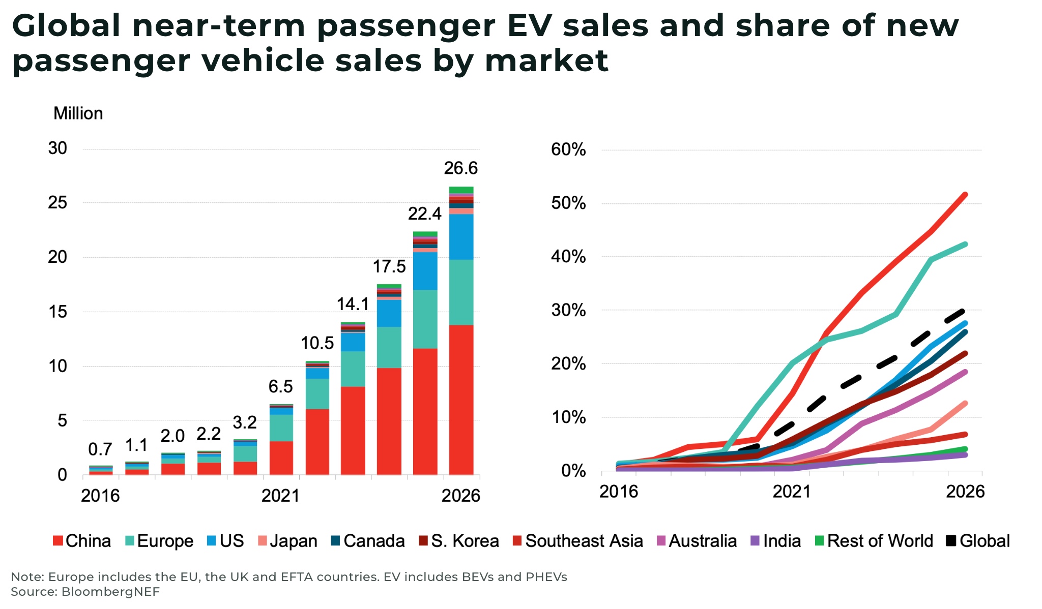 Manganese: the forgotten metal set to electrify markets - The Oregon ...