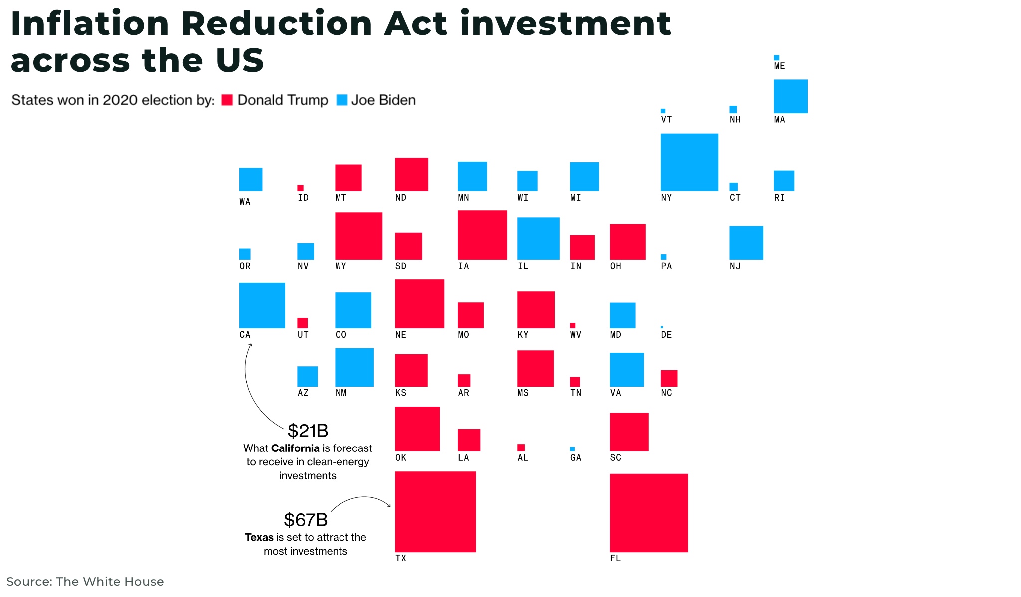 Will the Inflation Reduction Act survive America's 2024 election? - The ...