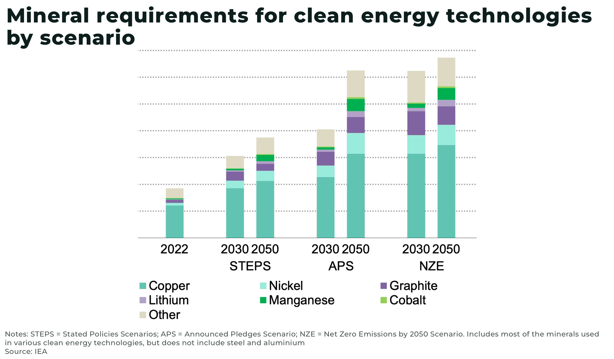 Deep-sea mining is coming, whether the environmental lobby like it or ...