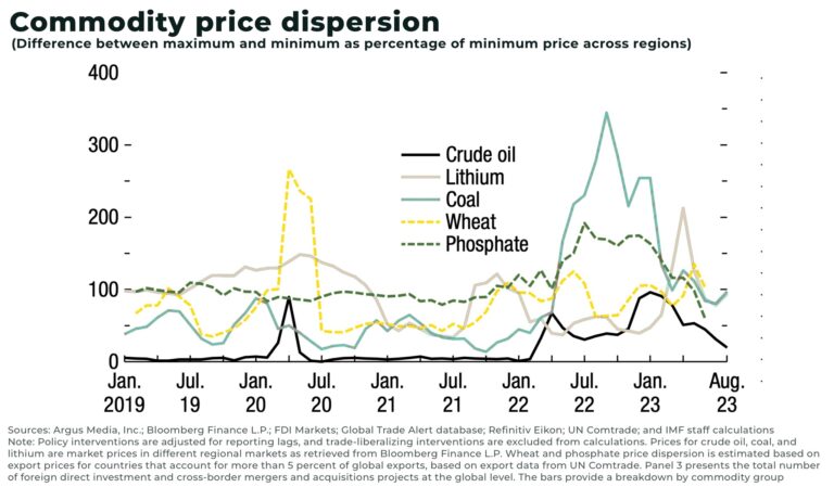 America's current critical mineral strategy threatens disaster - The ...