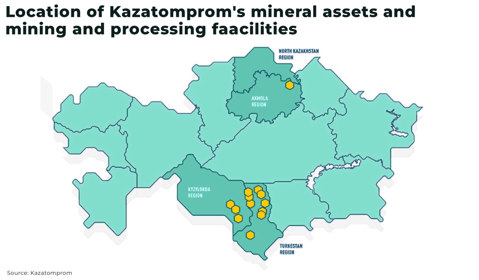 Kazatomprom, world's largest uranium producer, flashes red - The Oregon ... Kazatomprom, world's largest uranium producer, flashes red - The Oregon ...
