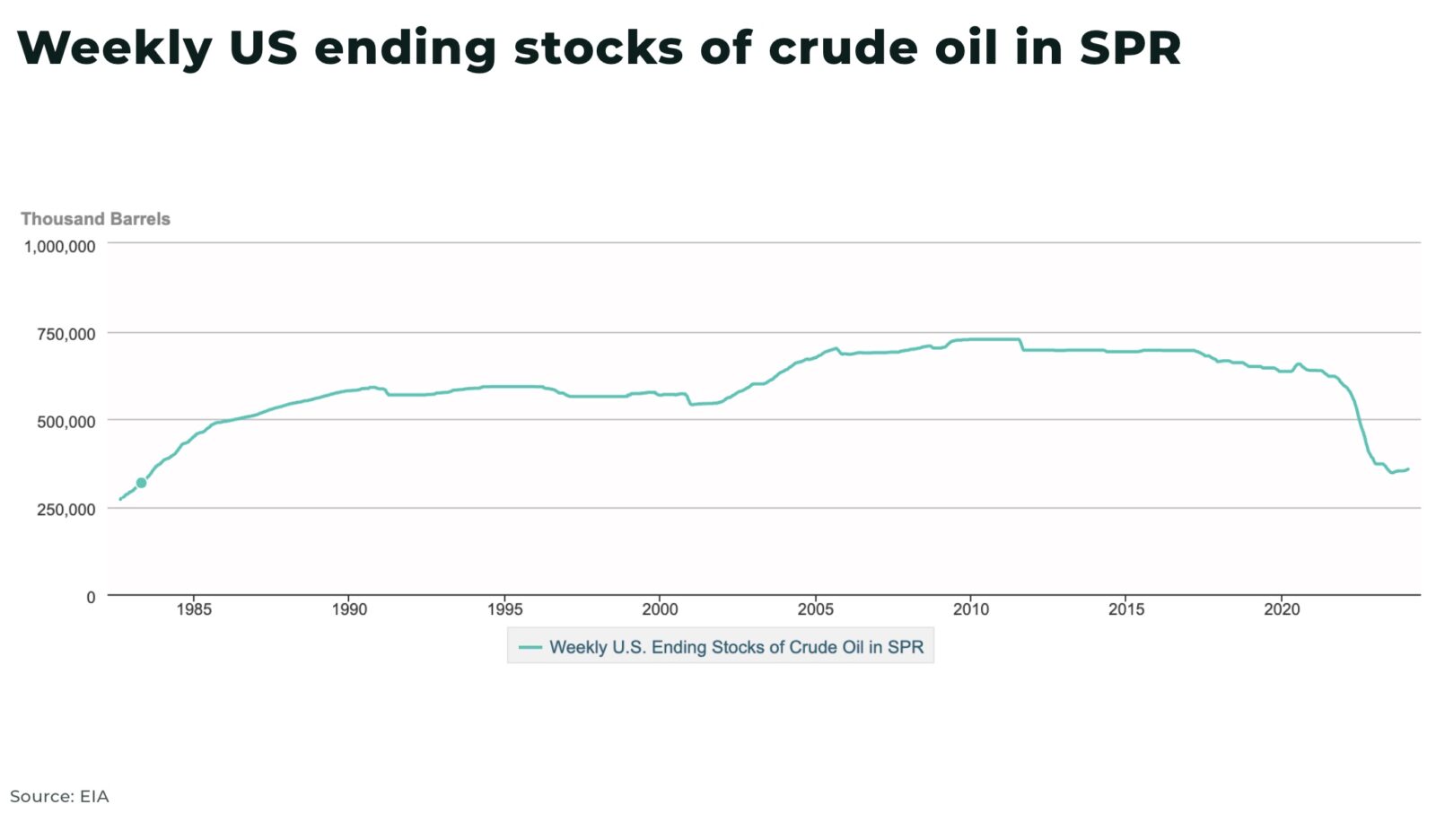 America's current critical mineral strategy threatens disaster - The ...