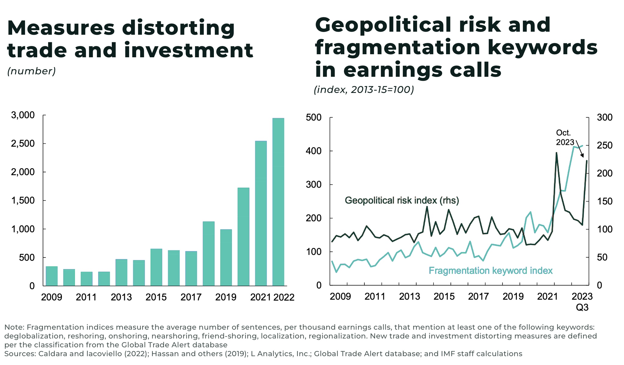 America's current critical mineral strategy threatens disaster - The ...
