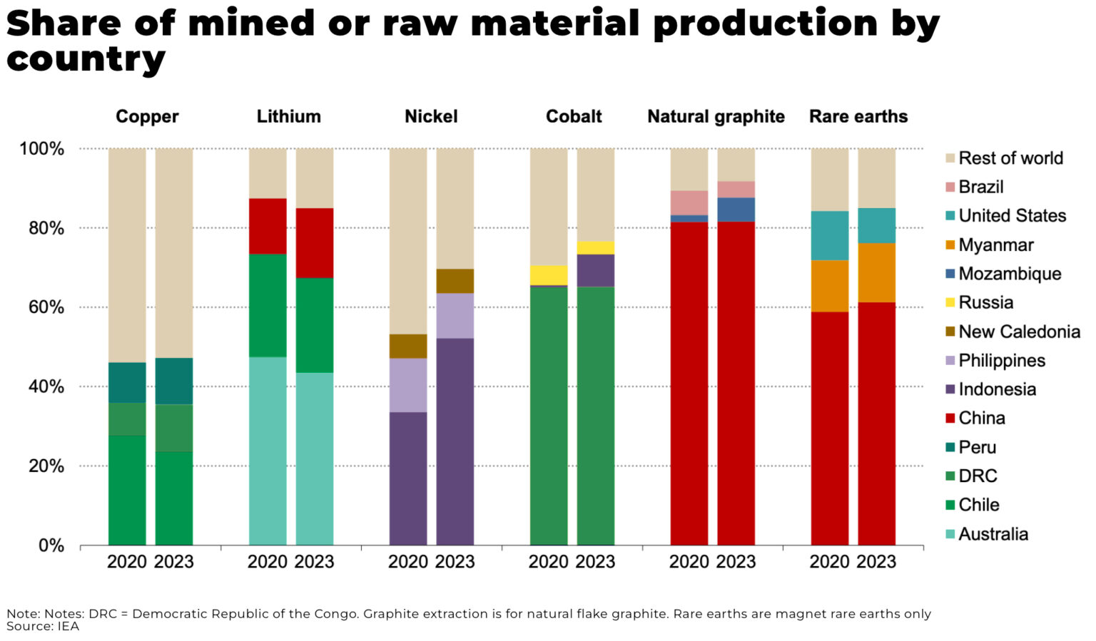 US graphite association calls for 920% tariffs on Chinese imports - The ...