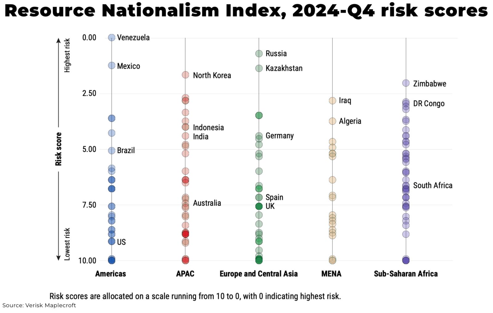 Resource protectionism on the rise as critical minerals race ...