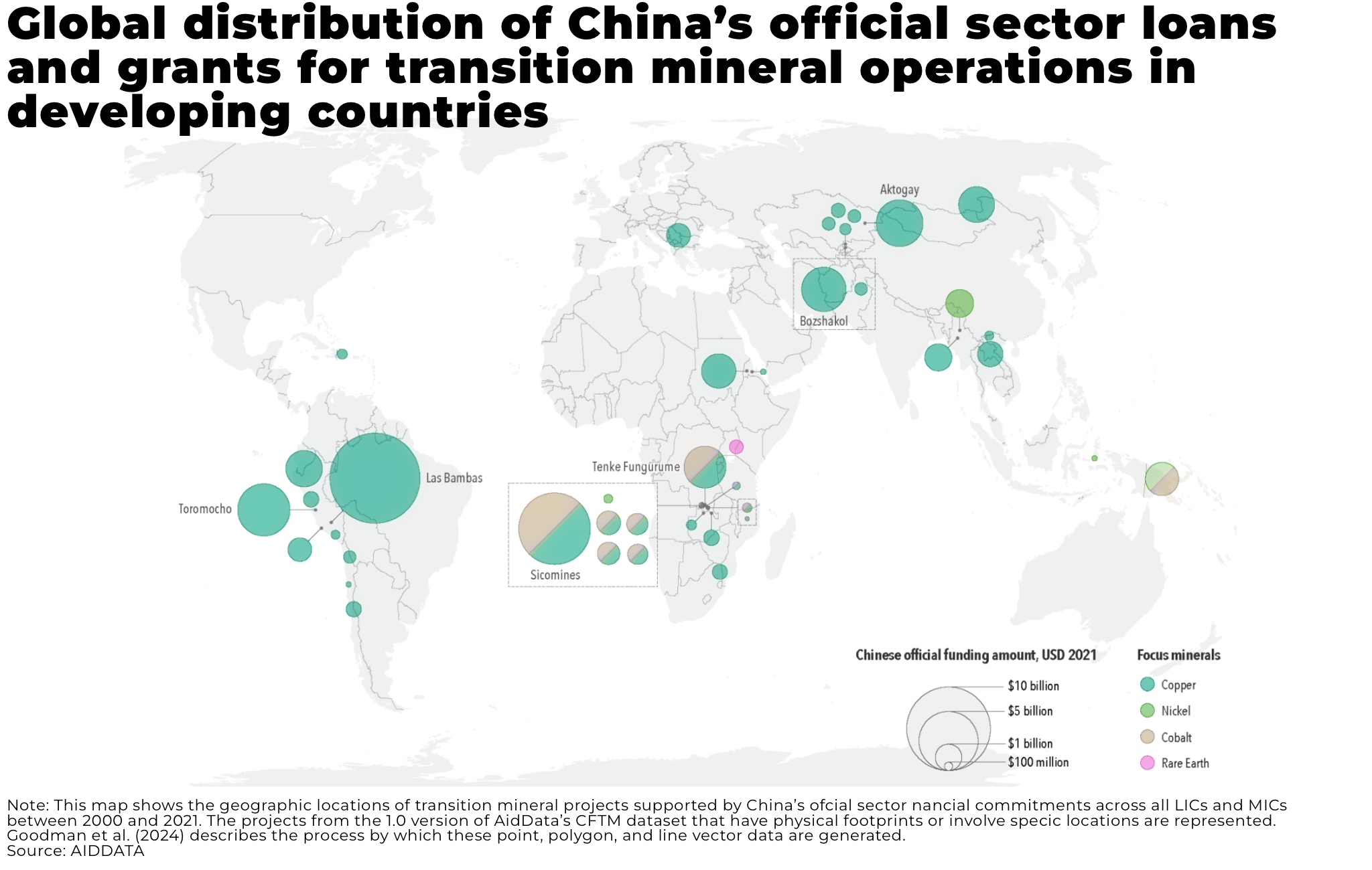 China invests $57 billion to control global supply of critical minerals - The Oregon Group ...