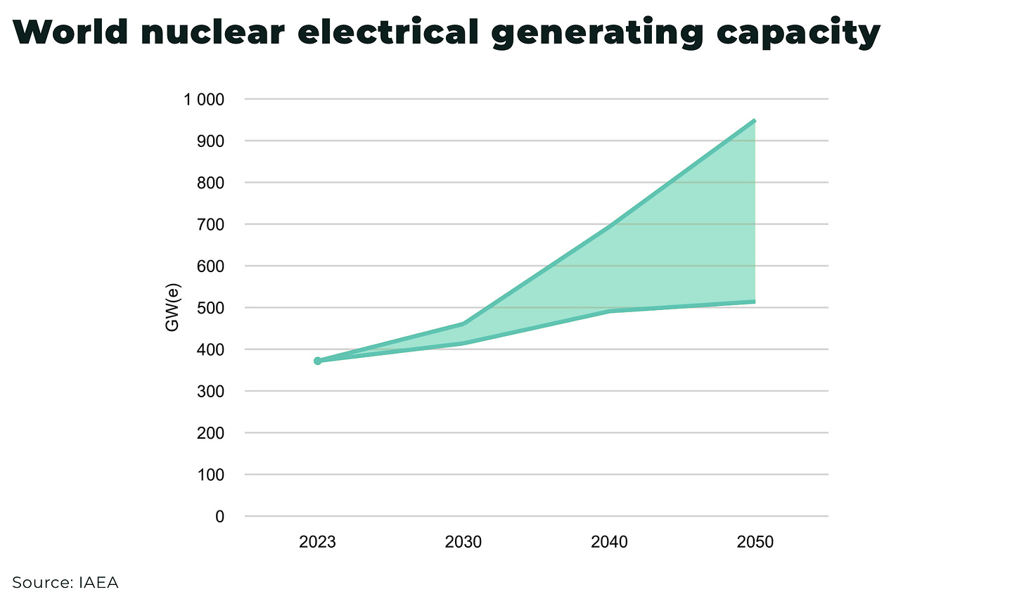 How new tech is disrupting uranium exploration in the Athabasca Basin ...