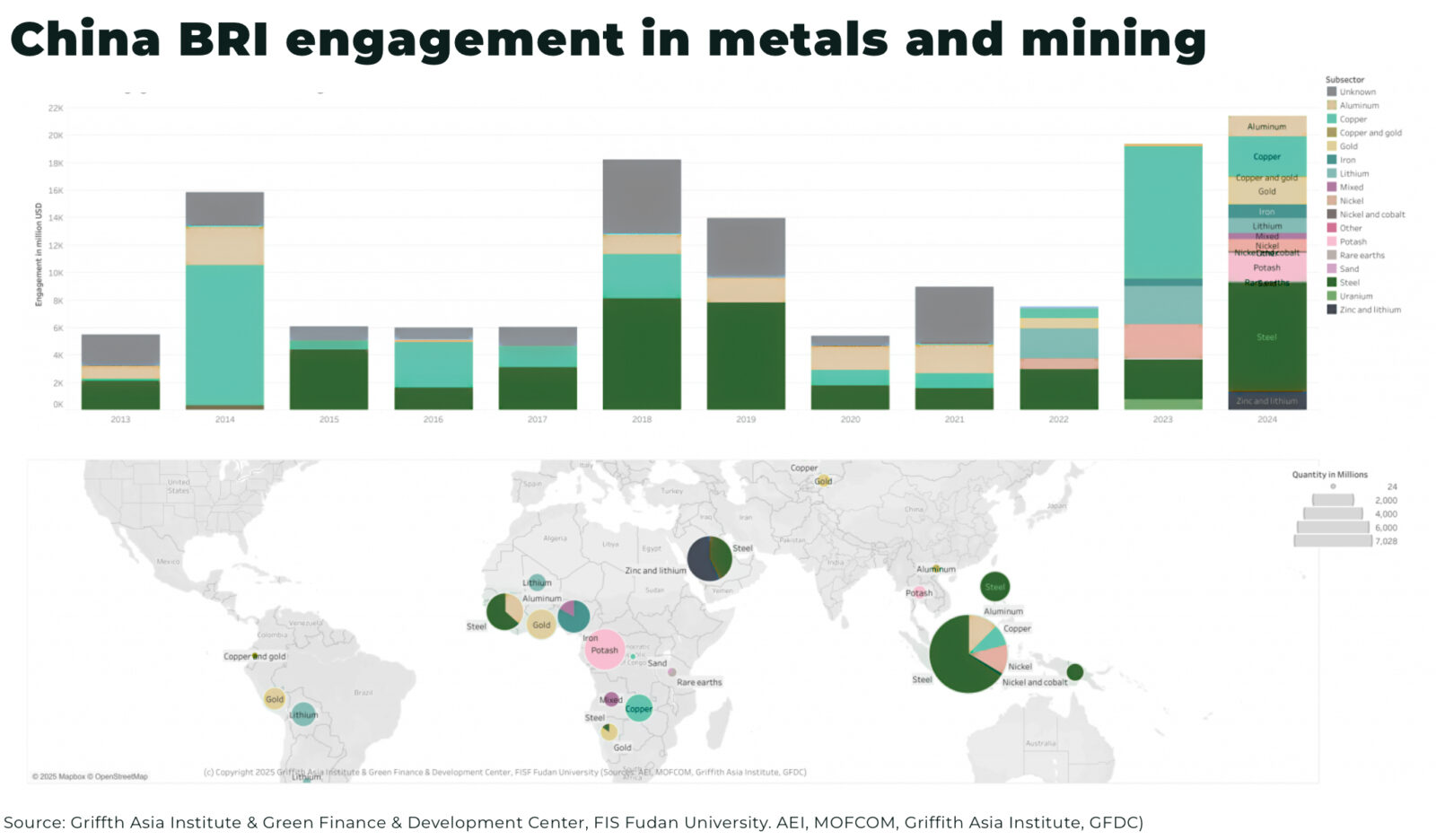 China’s mining investments under Belt and Road Initiative hit record ...