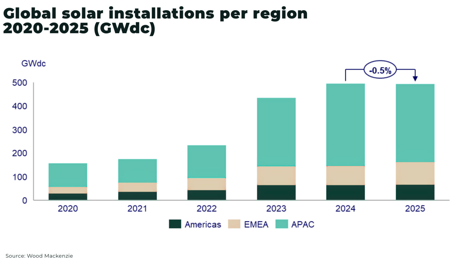 Antimony: caught in the geopolitical crossfire - The Oregon Group ...