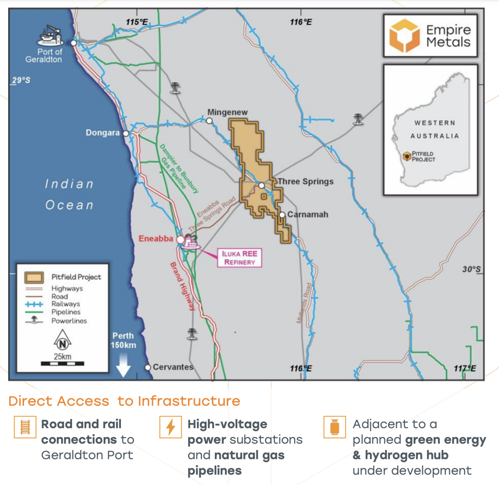 Turbulence in global titanium supply - The Oregon Group - Critical ...