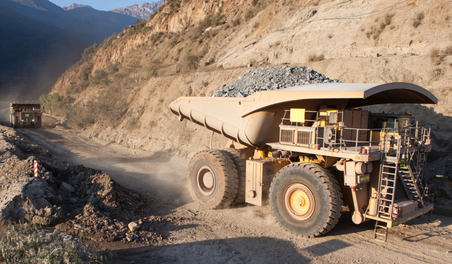 Why the Strait of Hormuz crisis could drive copper price higher - The ...